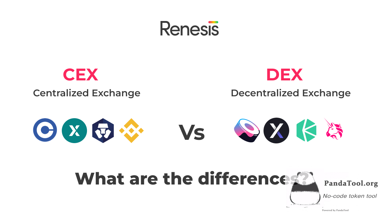CEX vs DEX Guide: Compliance Path from Coin Creation to Listing | Panda ...